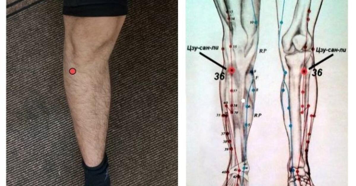 "100 ligų taškas": arba kaip tinkamai masažuoti ilgaamžiškumo tašką