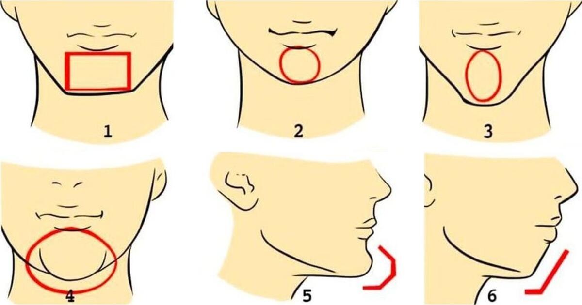 Kokios formos yra jūsų smakras: asmenybės testas, kurio rezultatų ...